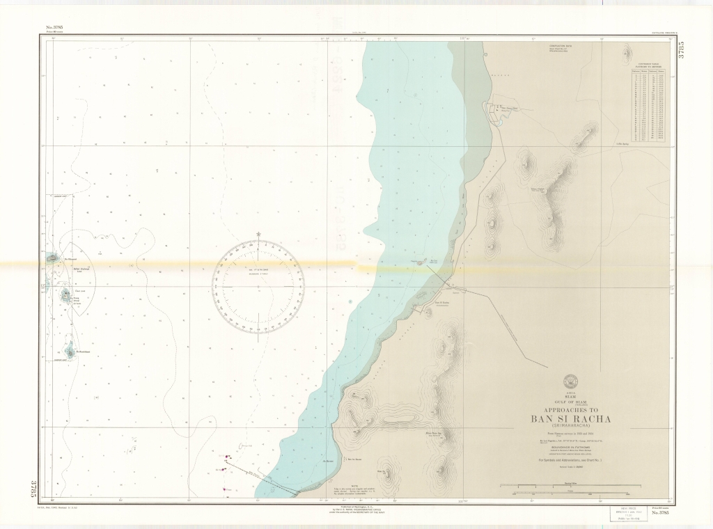 Sriracha loco - Rail on historical map